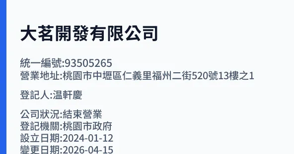 大茗開發有限公司的照片-統編 93505265(桃園市) 公司登記資料與營業項目詳細圖表