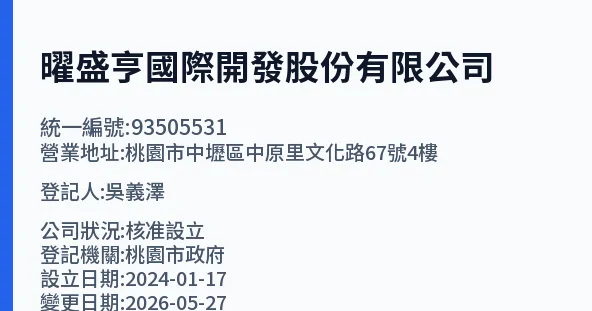 曜盛亨國際開發股份有限公司的照片-統編 93505531(桃園市) 公司登記資料與營業項目詳細圖表