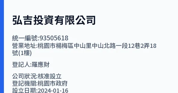 弘吉投資有限公司的照片-統編 93505618(桃園市) 公司登記資料與營業項目詳細圖表