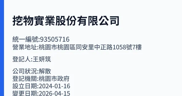 挖物實業股份有限公司的照片-統編 93505716(桃園市) 公司登記資料與營業項目詳細圖表