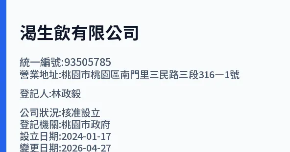 渴生飲有限公司的照片-統編 93505785(桃園市) 公司登記資料與營業項目詳細圖表