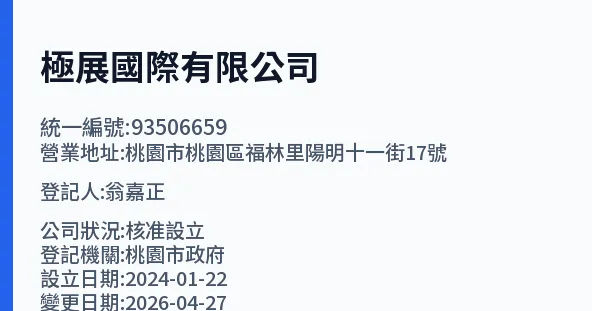 極展國際有限公司的照片-統編 93506659(桃園市) 公司登記資料與營業項目詳細圖表