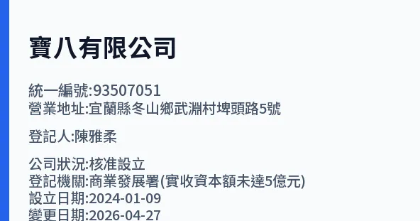 寶八有限公司的照片-統編 93507051(宜蘭縣) 公司登記資料與營業項目詳細圖表