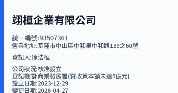 翊桓企業有限公司的照片-統編 93507361(基隆市) 公司登記資料與營業項目詳細圖表