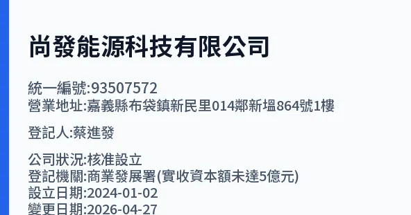 尚發能源科技有限公司的照片-統編 93507572(嘉義縣) 公司登記資料與營業項目詳細圖表