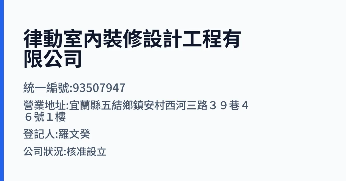 律動室內裝修設計工程有限公司 - 統編 93507947(宜蘭縣) 公司登記資料與營業項目詳細圖表