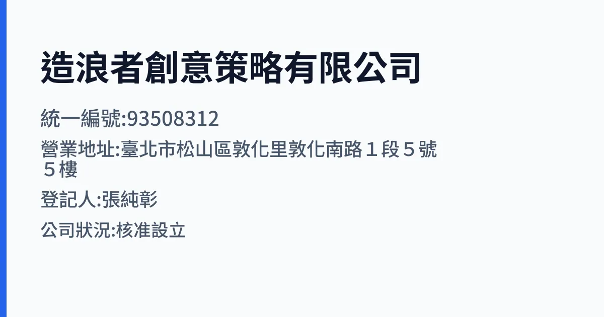 造浪者創意策略有限公司 - 統編 93508312(臺北市) 公司登記資料與營業項目詳細圖表