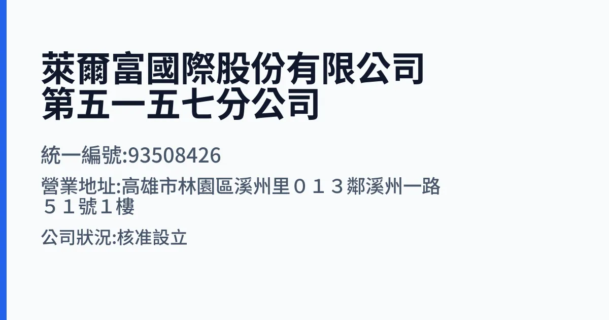 萊爾富國際股份有限公司第五一五七分公司 - 統編 93508426(高雄市) 公司登記資料與營業項目詳細圖表