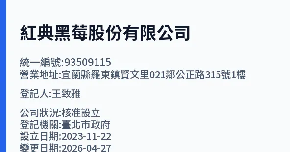 紅典黑莓股份有限公司的照片-統編 93509115(宜蘭縣) 公司登記資料與營業項目詳細圖表