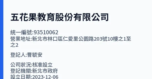 五花果教育股份有限公司的照片-統編 93510062(新北市) 公司登記資料與營業項目詳細圖表