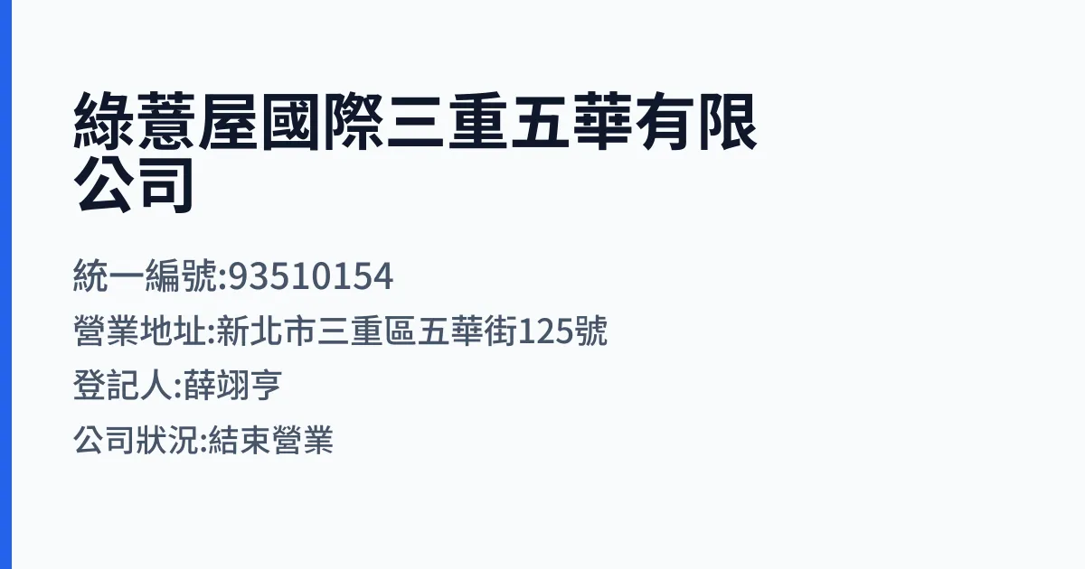 綠薏屋國際三重五華有限公司 - 統編 93510154(新北市) 公司登記資料與營業項目詳細圖表