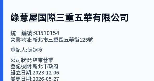 綠薏屋國際三重五華有限公司的照片-統編 93510154(新北市) 公司登記資料與營業項目詳細圖表