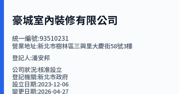 豪城室內裝修有限公司的照片-統編 93510231(新北市) 公司登記資料與營業項目詳細圖表