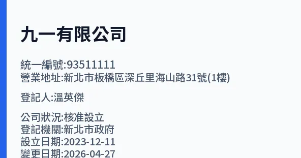九一有限公司的照片-統編 93511111(新北市) 公司登記資料與營業項目詳細圖表