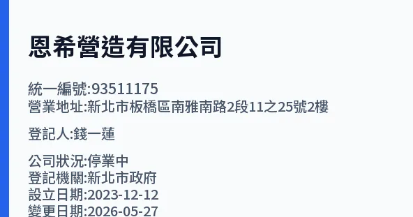 恩希營造有限公司的照片-統編 93511175(新北市) 公司登記資料與營業項目詳細圖表