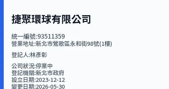 捷聚環球有限公司的照片-統編 93511359(新北市) 公司登記資料與營業項目詳細圖表