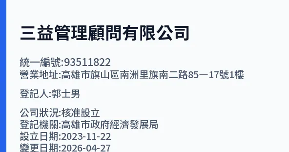 三益管理顧問有限公司的照片-統編 93511822(高雄市) 公司登記資料與營業項目詳細圖表