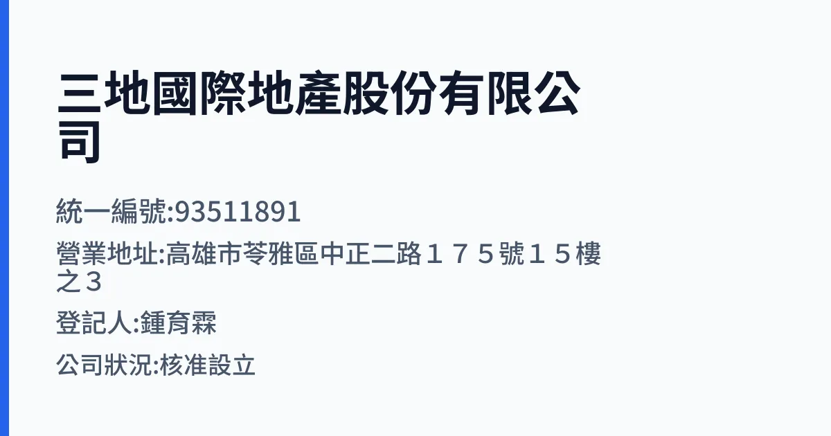 三地國際地產股份有限公司 - 統編 93511891(高雄市) 公司登記資料與營業項目詳細圖表