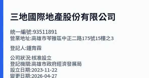 三地國際地產股份有限公司的照片-統編 93511891(高雄市) 公司登記資料與營業項目詳細圖表