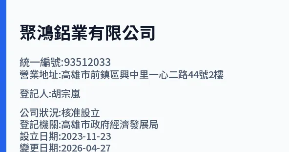 聚鴻鋁業有限公司的照片-統編 93512033(高雄市) 公司登記資料與營業項目詳細圖表