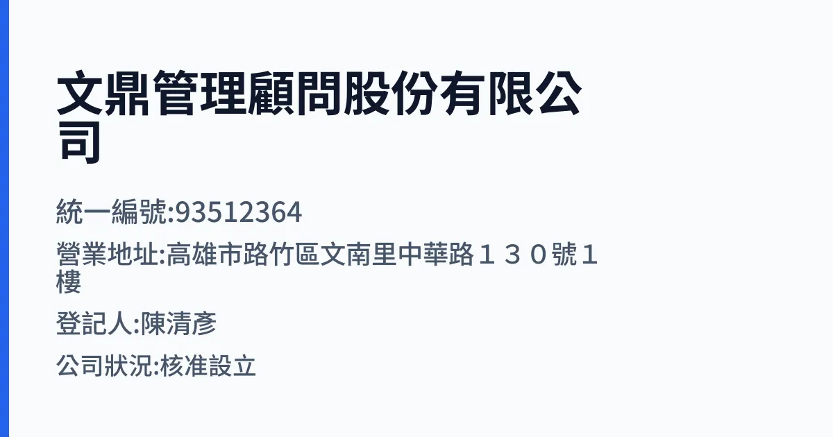 文鼎管理顧問股份有限公司 - 統編 93512364(高雄市) 公司登記資料與營業項目詳細圖表