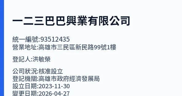 一二三巴巴興業有限公司的照片-統編 93512435(高雄市) 公司登記資料與營業項目詳細圖表