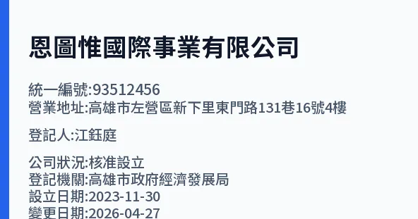 恩圖惟國際事業有限公司的照片-統編 93512456(高雄市) 公司登記資料與營業項目詳細圖表