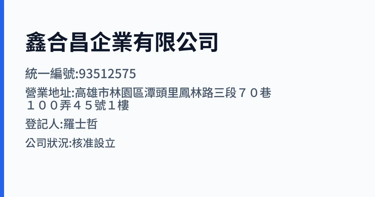 鑫合昌企業有限公司 - 統編 93512575(高雄市) 公司登記資料與營業項目詳細圖表