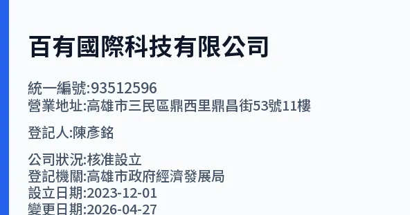 百有國際科技有限公司的照片-統編 93512596(高雄市) 公司登記資料與營業項目詳細圖表