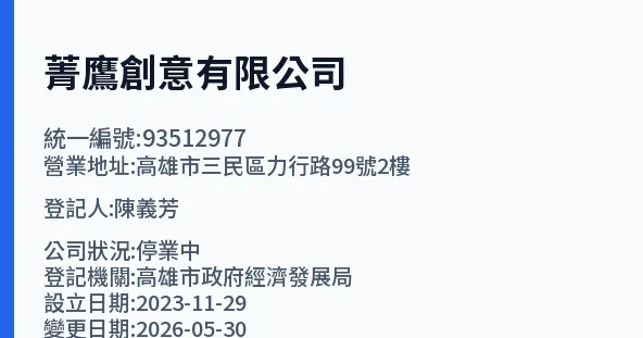 菁鷹創意有限公司的照片-統編 93512977(高雄市) 公司登記資料與營業項目詳細圖表