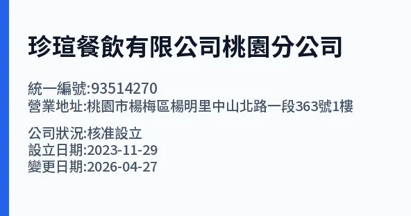 珍瑄餐飲有限公司桃園分公司的照片-統編 93514270(桃園市) 公司登記資料與營業項目詳細圖表
