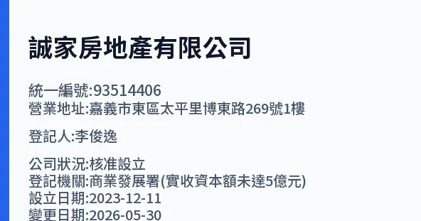 誠家房地產有限公司的照片-統編 93514406(嘉義市) 公司登記資料與營業項目詳細圖表