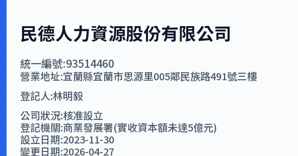 民德人力資源股份有限公司的照片-統編 93514460(宜蘭縣) 公司登記資料與營業項目詳細圖表