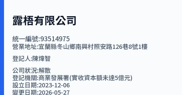 露梧有限公司的照片-統編 93514975(宜蘭縣) 公司登記資料與營業項目詳細圖表