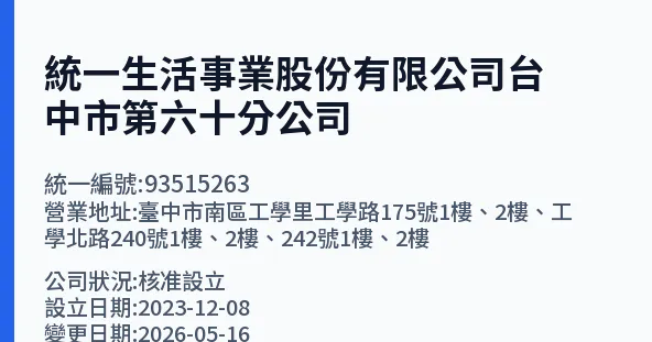 統一生活事業股份有限公司台中市第六十分公司的照片-統編 93515263(臺中市) 公司登記資料與營業項目詳細圖表