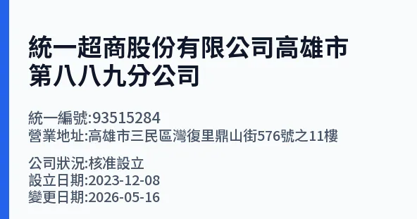 統一超商股份有限公司高雄市第八八九分公司的照片-統編 93515284(高雄市) 公司登記資料與營業項目詳細圖表