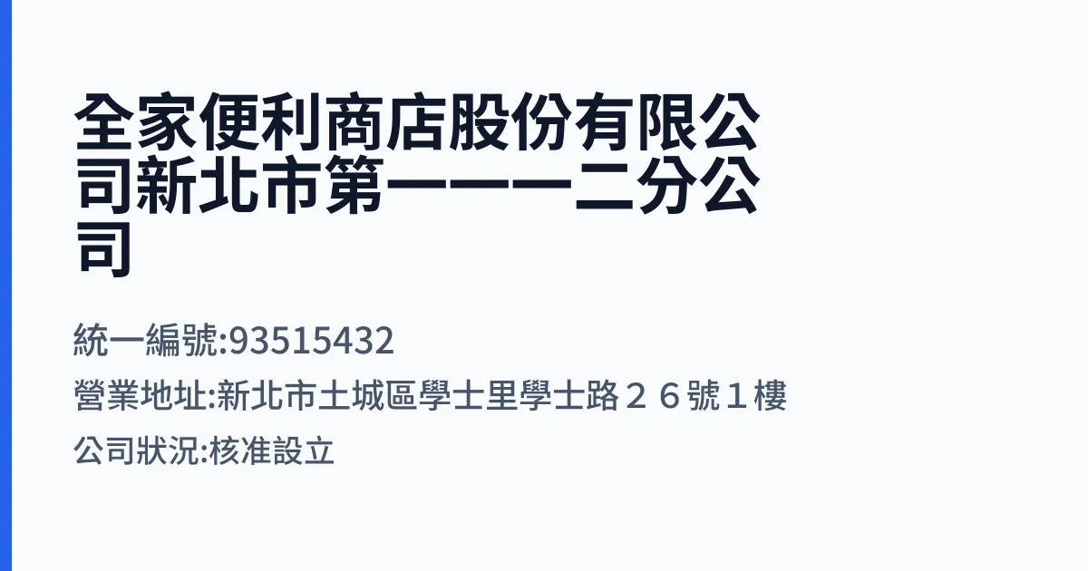 全家便利商店股份有限公司新北市第一一一二分公司 - 統編 93515432(新北市) 公司登記資料與營業項目詳細圖表