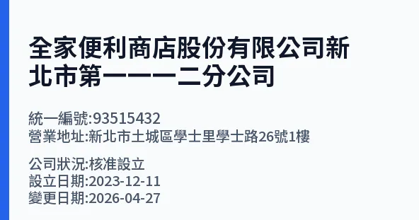 全家便利商店股份有限公司新北市第一一一二分公司的照片-統編 93515432(新北市) 公司登記資料與營業項目詳細圖表