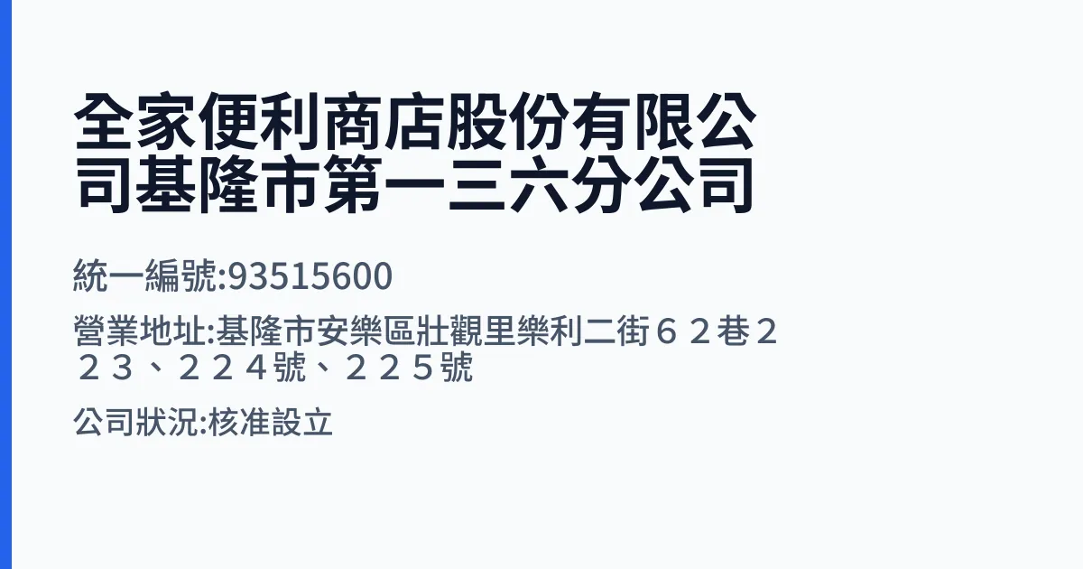 全家便利商店股份有限公司基隆市第一三六分公司 - 統編 93515600(基隆市) 公司登記資料與營業項目詳細圖表