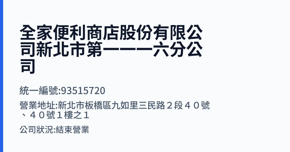 全家便利商店股份有限公司新北市第一一一六分公司 - 統編 93515720(新北市) 公司登記資料與營業項目詳細圖表
