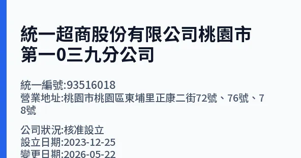 統一超商股份有限公司桃園市第一0三九分公司的照片-統編 93516018(桃園市) 公司登記資料與營業項目詳細圖表