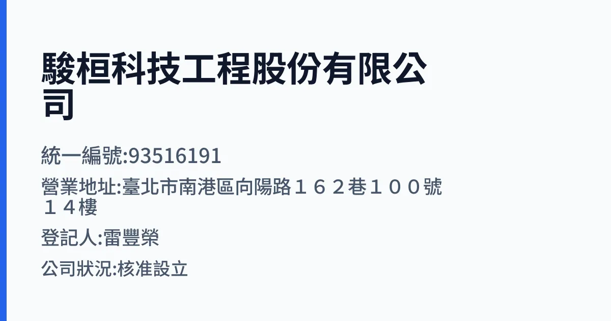 駿桓科技工程股份有限公司 - 統編 93516191(臺北市) 公司登記資料與營業項目詳細圖表