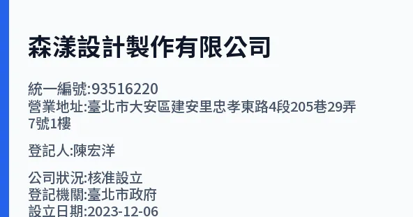 森漾設計製作有限公司的照片-統編 93516220(臺北市) 公司登記資料與營業項目詳細圖表