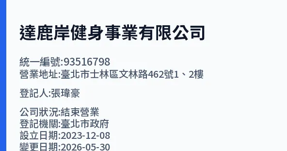 達鹿岸健身事業有限公司的照片-統編 93516798(臺北市) 公司登記資料與營業項目詳細圖表
