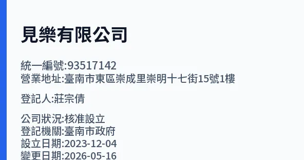 見樂有限公司的照片-統編 93517142(臺南市) 公司登記資料與營業項目詳細圖表