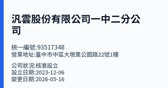 汎雲股份有限公司一中二分公司的照片-統編 93517348(臺中市) 公司登記資料與營業項目詳細圖表