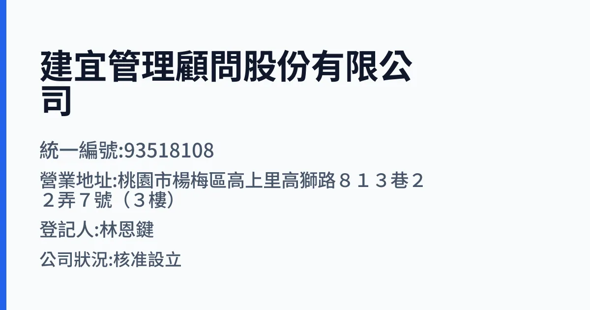 建宜管理顧問股份有限公司 - 統編 93518108(桃園市) 公司登記資料與營業項目詳細圖表