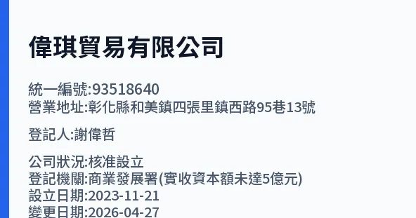 偉琪貿易有限公司的照片-統編 93518640(彰化縣) 公司登記資料與營業項目詳細圖表