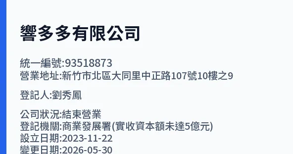 響多多有限公司的照片-統編 93518873(新竹市) 公司登記資料與營業項目詳細圖表