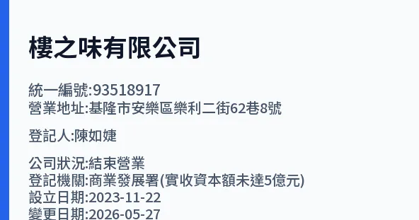 樓之味有限公司的照片-統編 93518917(基隆市) 公司登記資料與營業項目詳細圖表